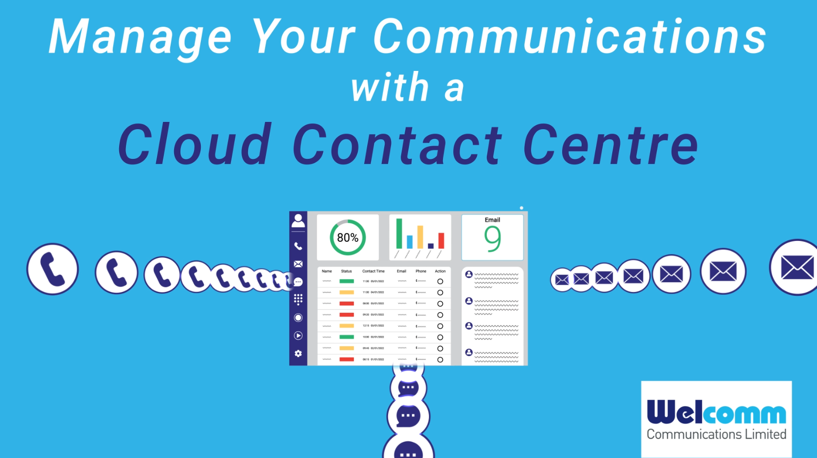 Home - Welcomm Communications